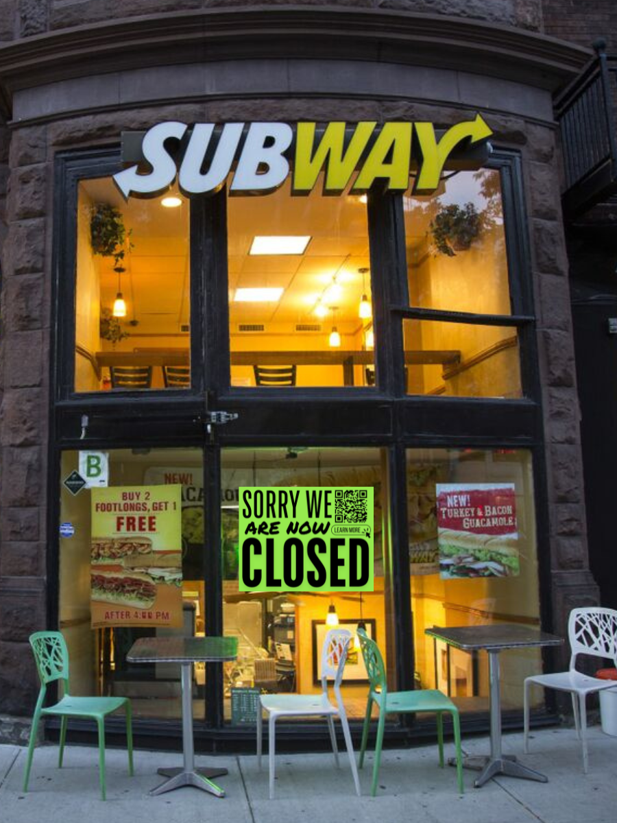 Restaurant Sizes – Closed Down Restaurants